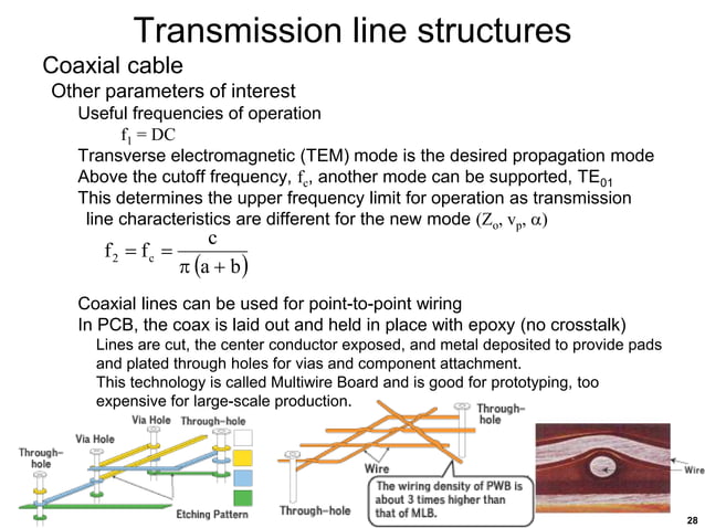 713_Transmission_Lines-F15.ppt