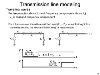 713_Transmission_Lines-F21.ppt