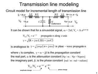 713_Transmission_Lines-F21.ppt