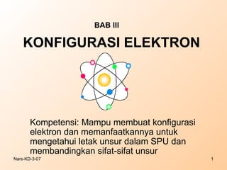 Konfigurasi_Elektron mata pelajaran kimia kelas XI.ppt