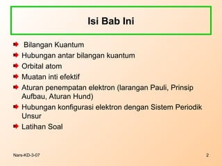 Konfigurasi_Elektron mata pelajaran kimia kelas XI.ppt