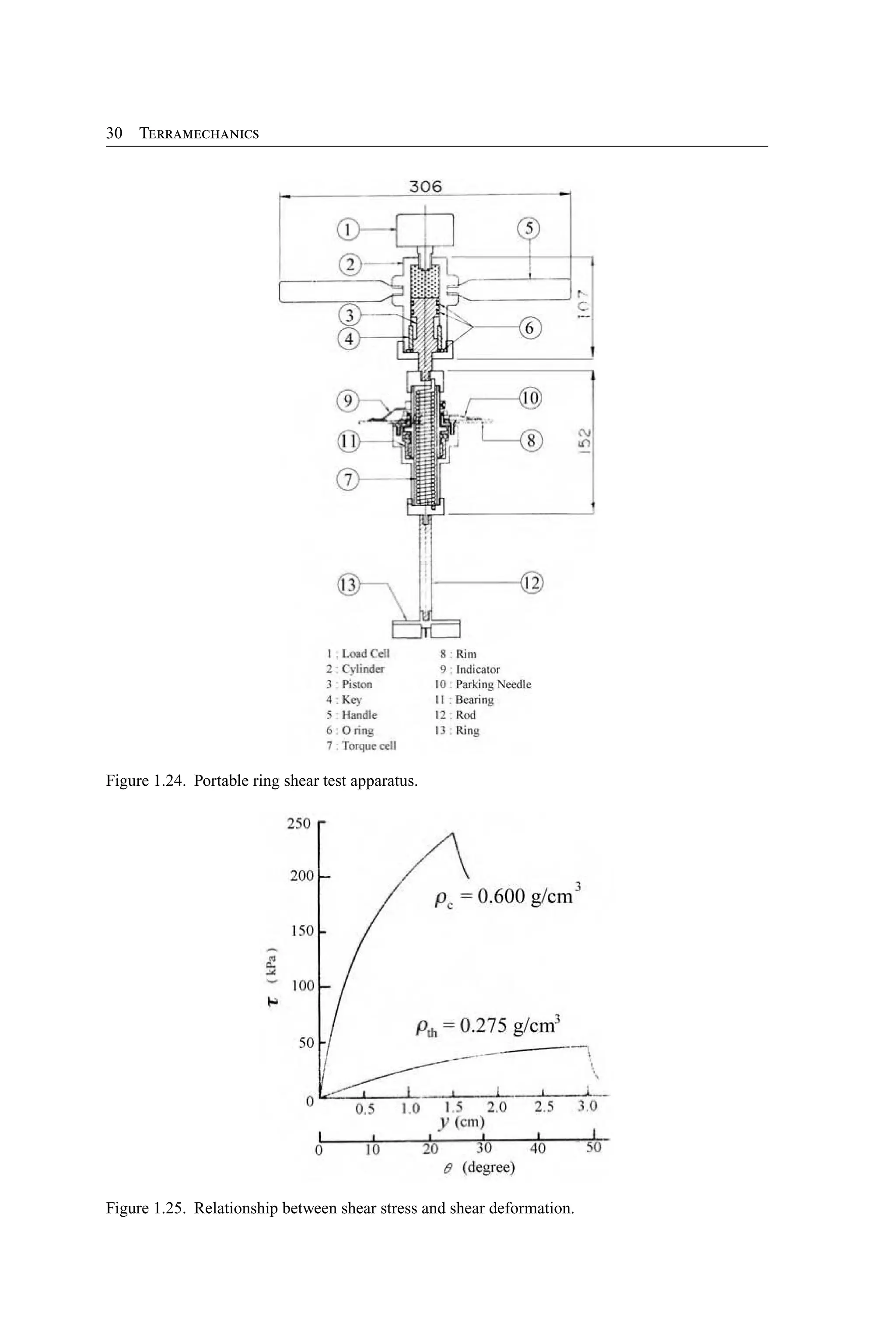 Muro & O'Brien Terramechanics - Land Locomotion Mechanics | PDF