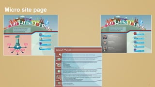 Saif Portfolio | PPT