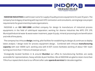 Industrial Filters by Indo Fab Industries Thane | PPT