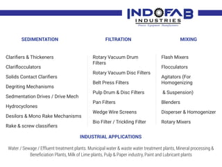 Industrial Filters by Indo Fab Industries Thane | PPT
