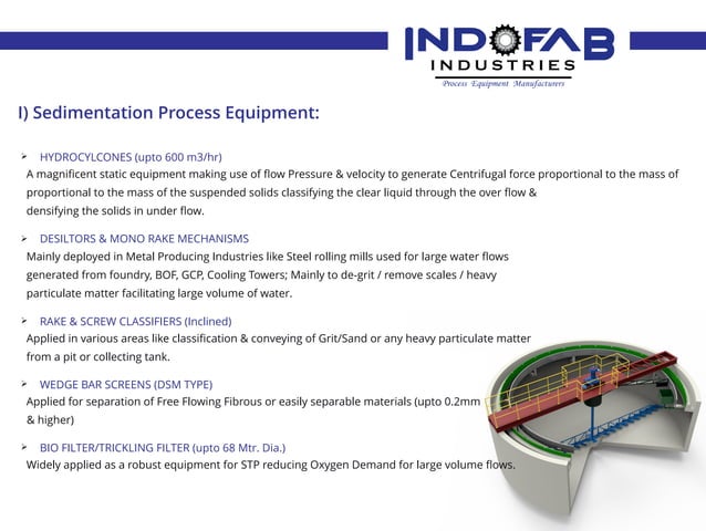 Industrial Filters by Indo Fab Industries Thane | PPT