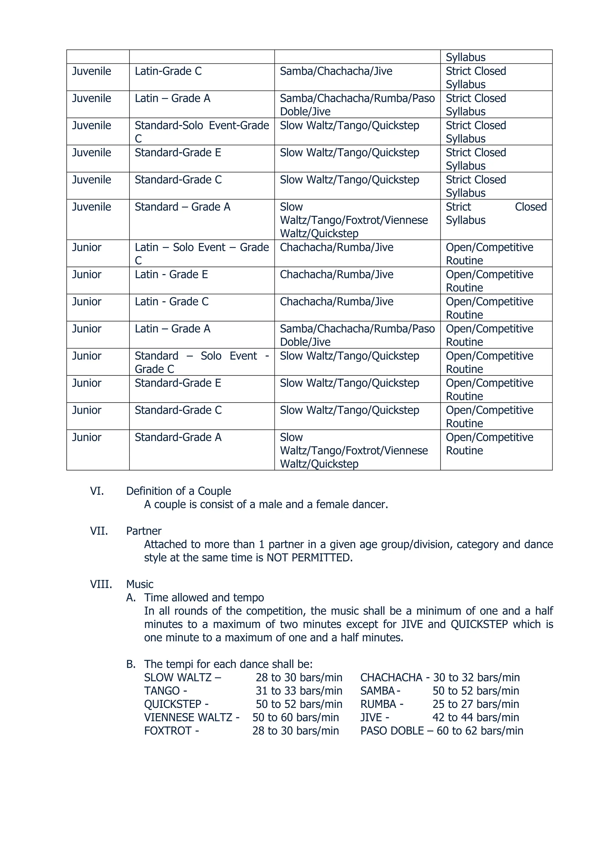 714747575-2024-CPAA-DANCESPORT-RULES-GUIDELINES.pdf