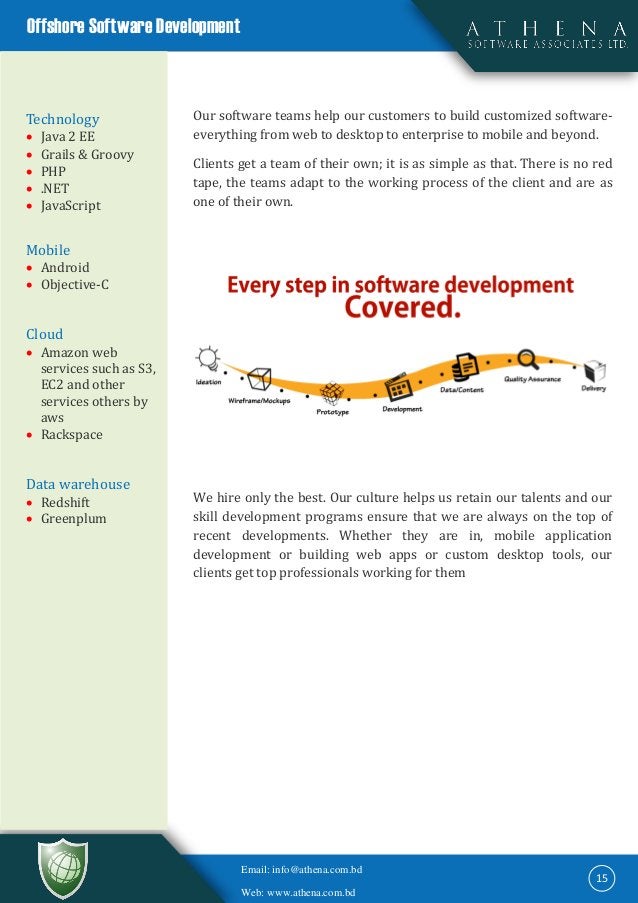 Athena software associates ltd. | PDF