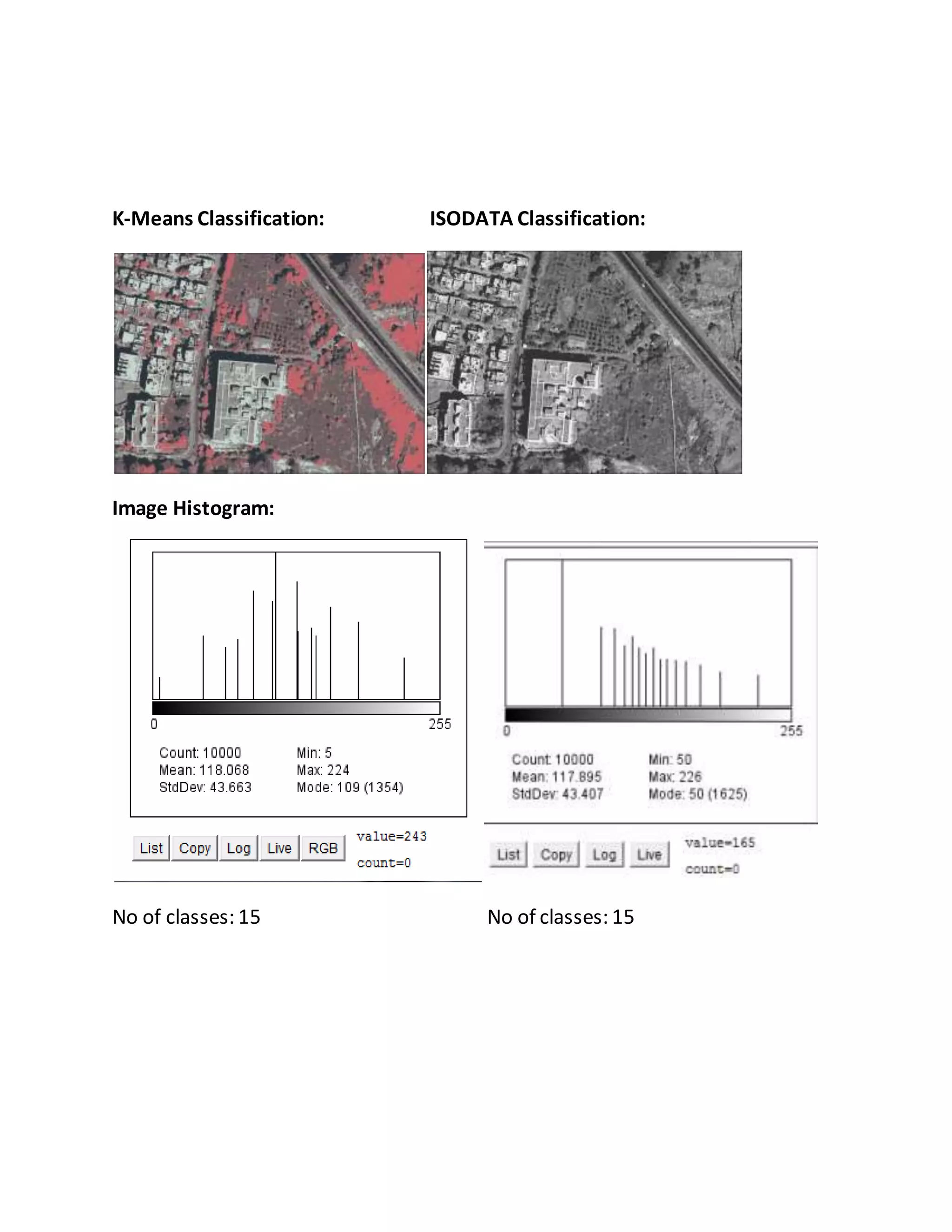 Developing Image Processing System for Classification of Indian Multispectral Satellite images | PDF
