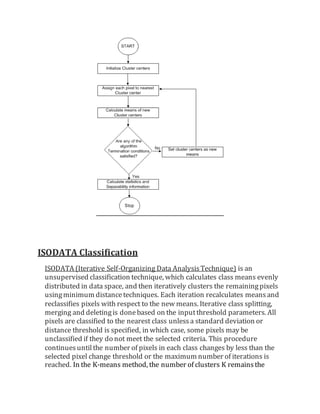 Developing Image Processing System for Classification of Indian ...