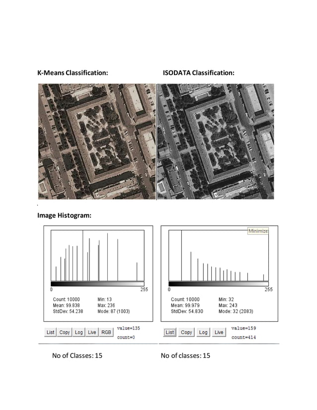 Developing Image Processing System for Classification of Indian Multispectral Satellite images | PDF