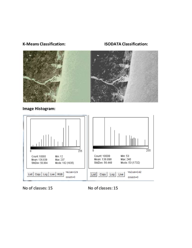 Developing Image Processing System for Classification of Indian Multispectral Satellite images | PDF