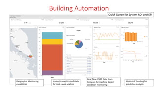 6. Kepware_IIoT_Solution | PDF
