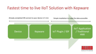 6. Kepware_IIoT_Solution | PDF