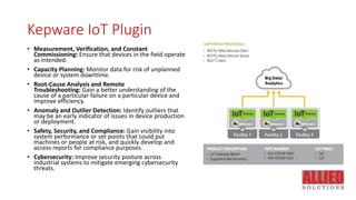 6. Kepware_IIoT_Solution | PDF