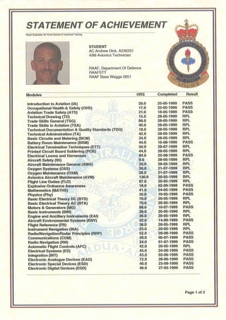 002_ADF Avionics TAFE Course Certificate | PDF