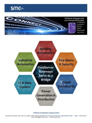 SMC - FieldServer Brochure and Product Information 1 | PDF