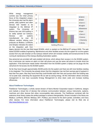 SMC - FieldServer Brochure and Product Information 1 | PDF