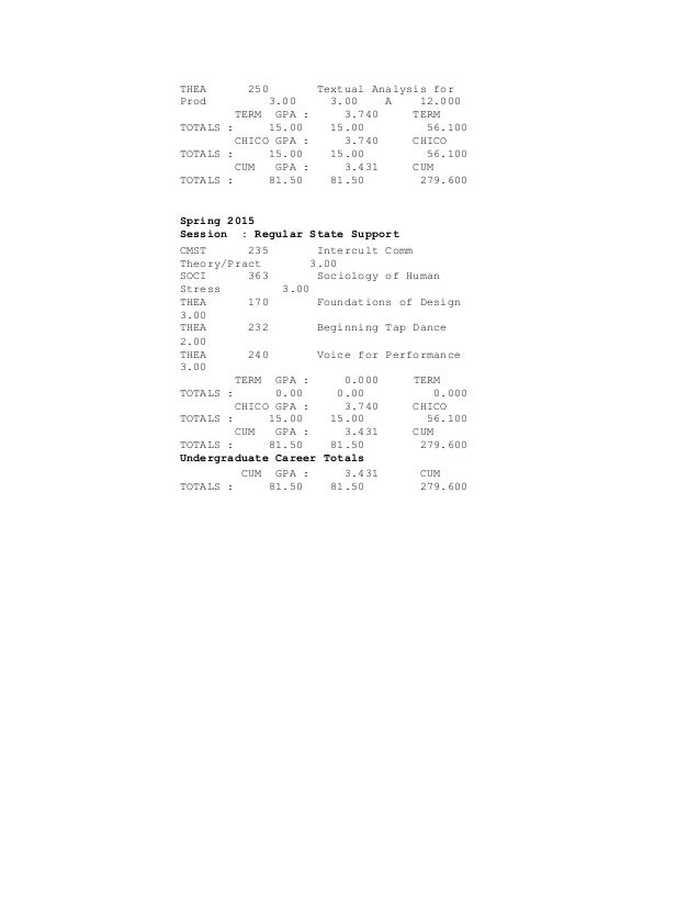 Unofficial Transcript-Chico State