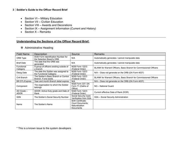Soldier's Training Guide to the Officer Record Brief_02MAY12 | PDF