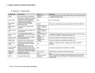 Soldier's Training Guide to the Officer Record Brief_02MAY12 | PDF