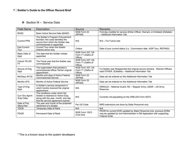 Soldier's Training Guide to the Officer Record Brief_02MAY12 | PDF