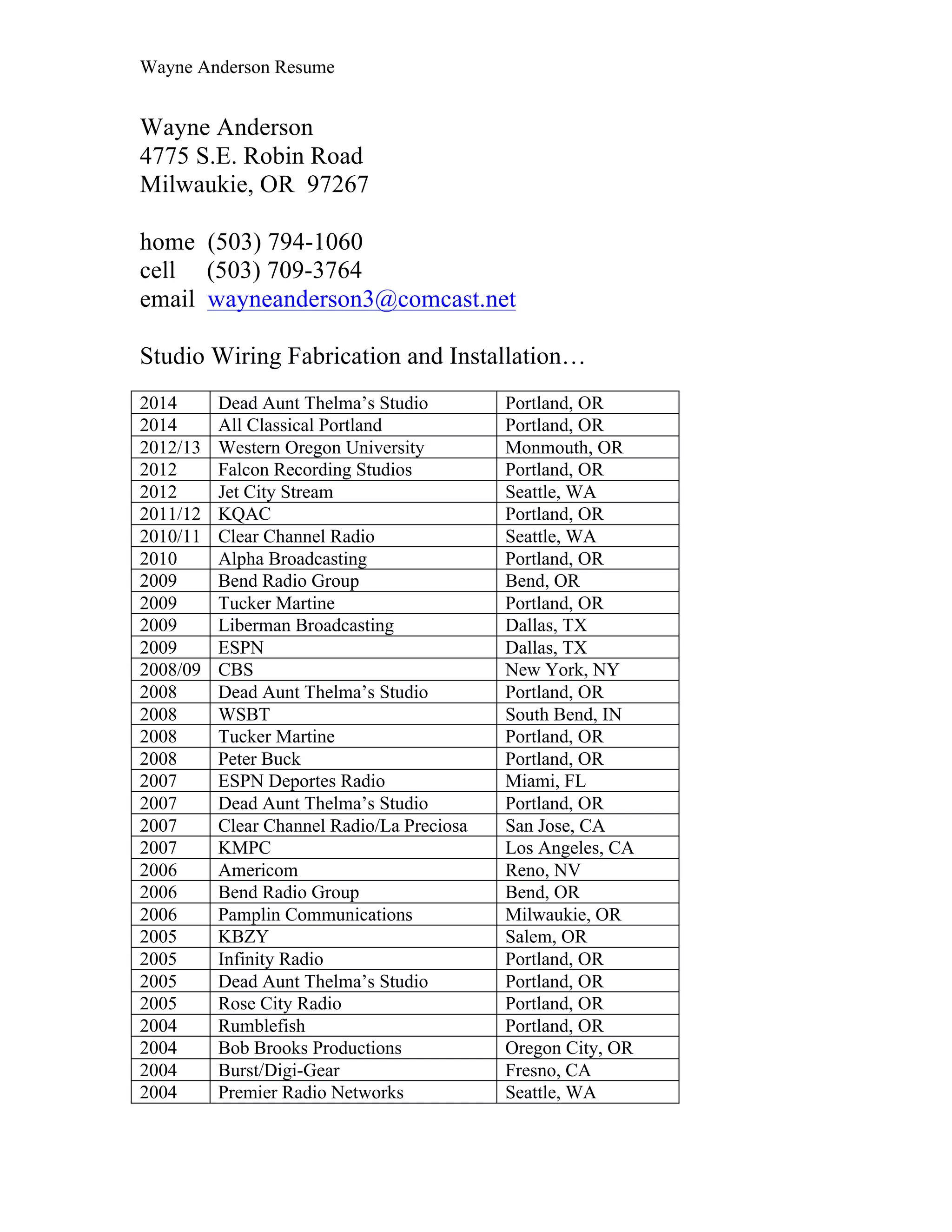 Wayne Anderson Resume | PDF