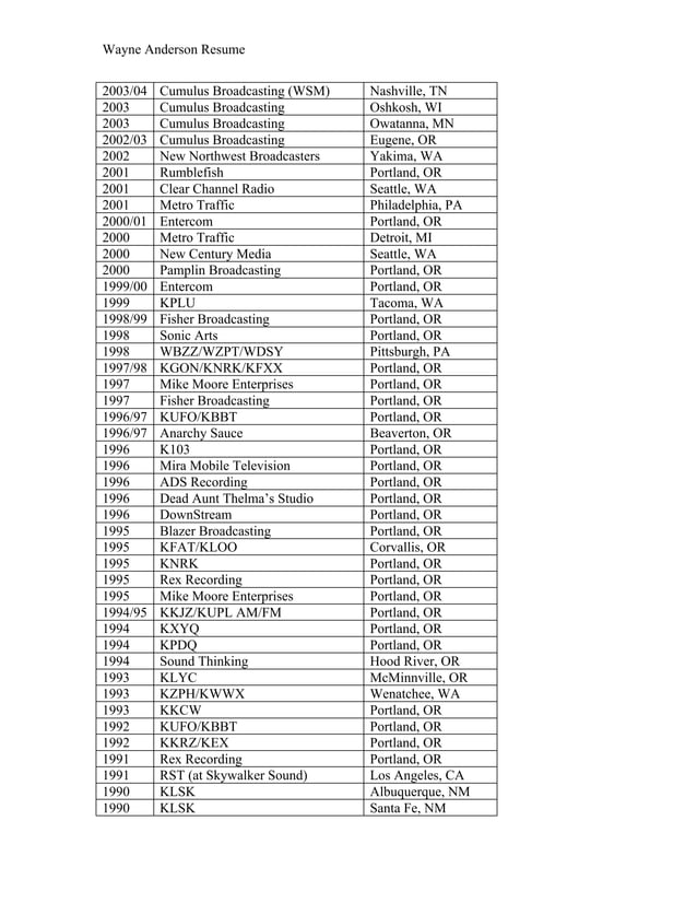 Wayne Anderson Resume | PDF