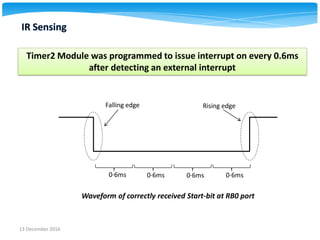 Physics Special Presentation | PPT