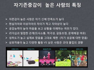 GTEP의 자긍심과 새로운 마인드셋(MindSet) | PPTX