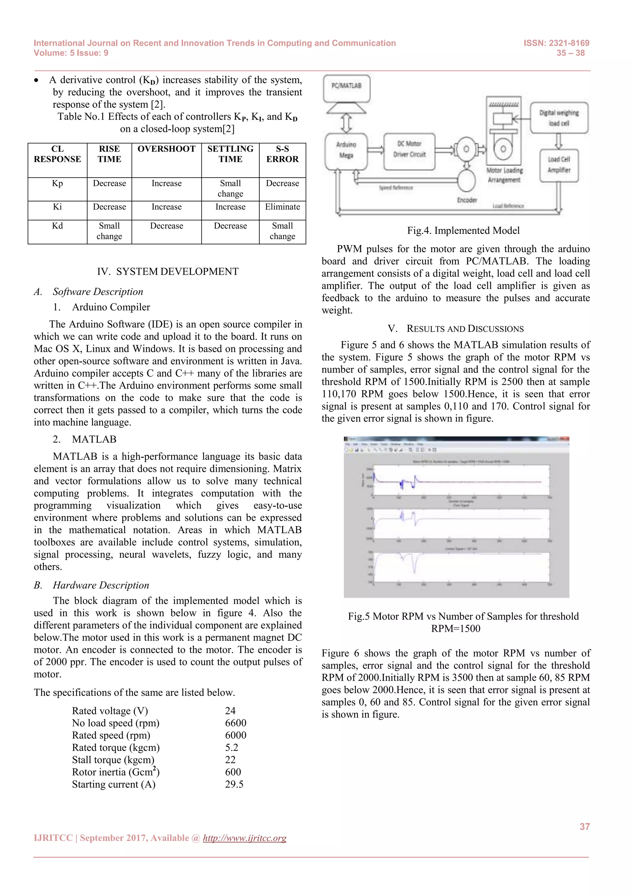 Pid Controller Based Dc Motor Speed Control Pdf Operating Systems Computer Software And