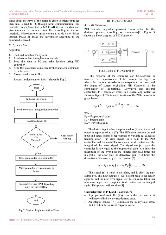 Pid Controller Based Dc Motor Speed Control Pdf Operating Systems