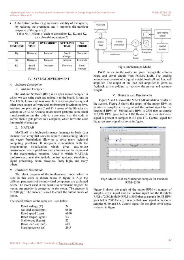 Pid Controller Based Dc Motor Speed Control Pdf Operating Systems