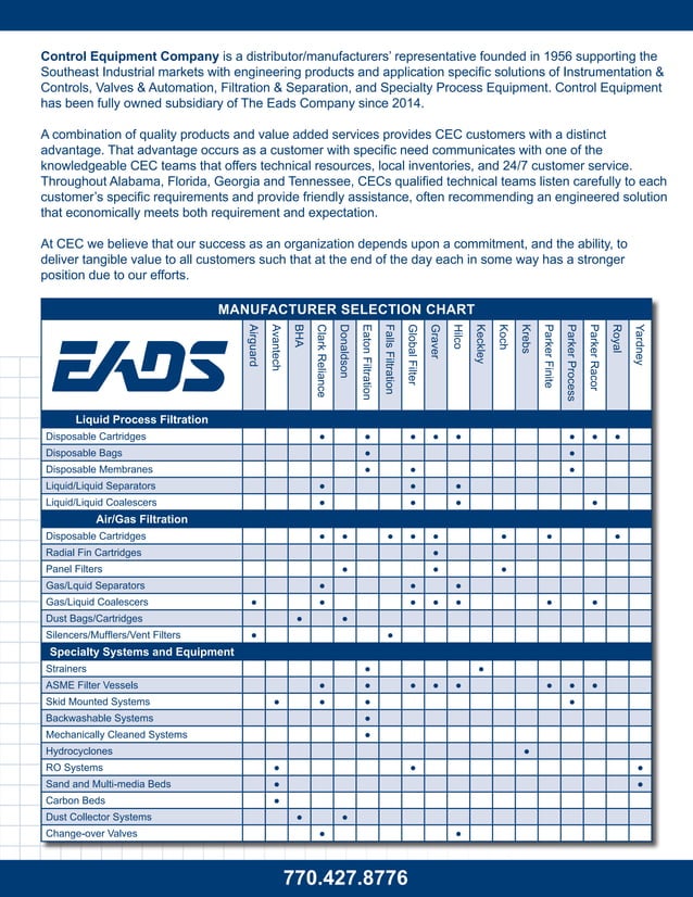 CEC Filtration | PDF