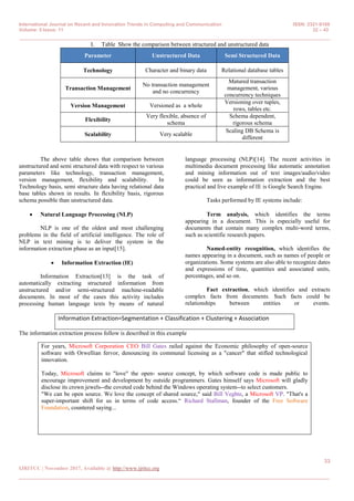Structured and Unstructured Information Extraction Using Text Mining and Natural Language ...