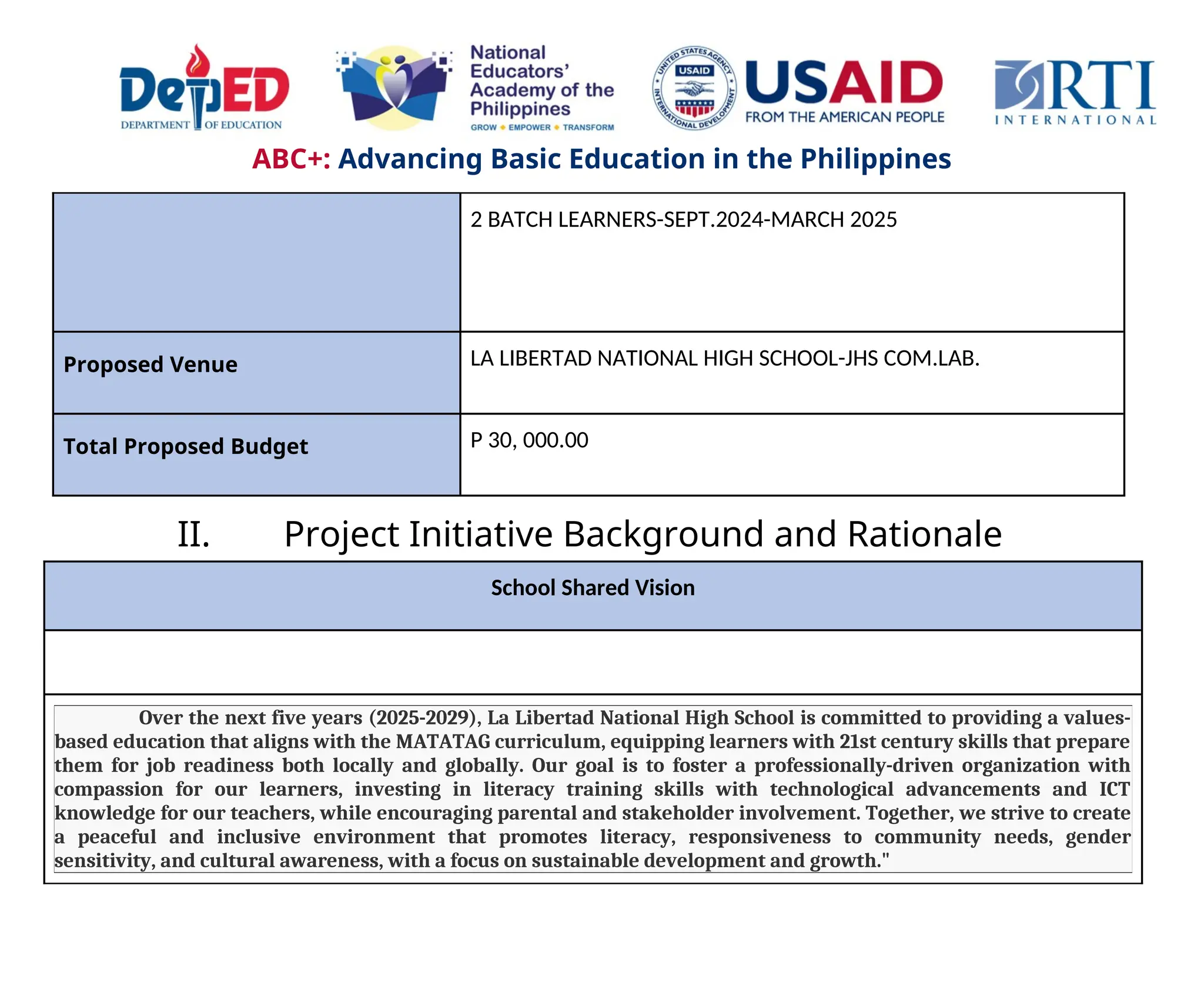 715222203-PROJECT-INITIATIVE-PLAN-SAMPLE-LLNHS.docx