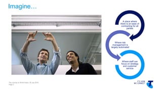 The Journey to World Class Presentation Contract Management - IACCM ...