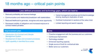 The Journey to World Class Presentation Contract Management - IACCM ...