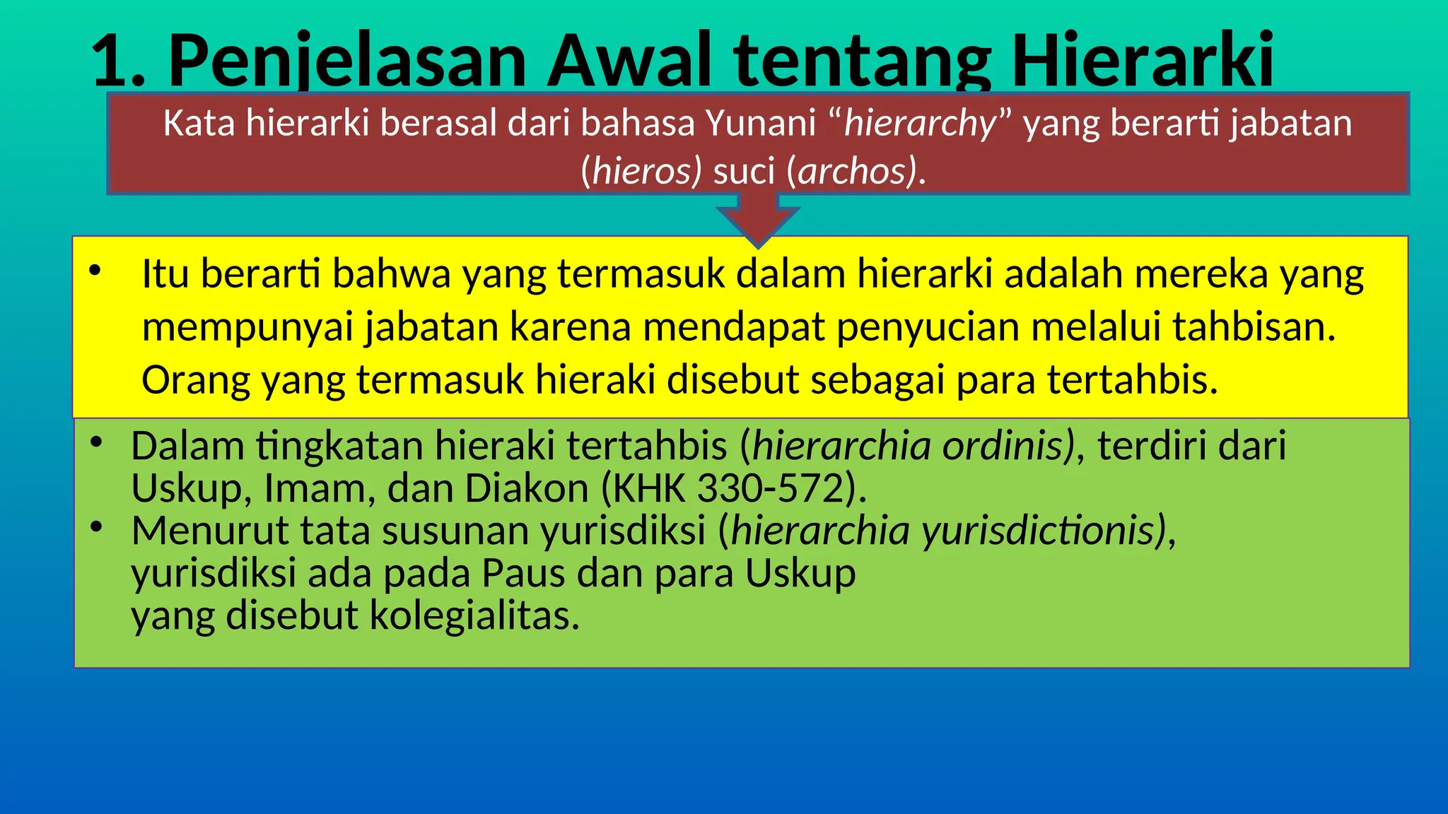 715284723-HIERARKI-DALAM-GEREJA--new.ppt