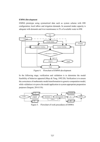 7154 anang-farriansyah-the-development | PDF