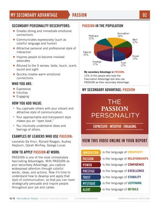 Catherine-Marrero-Fascination-Advantage-Report | PDF