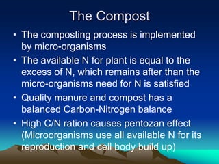 715560 organic matter and compost. .ppt