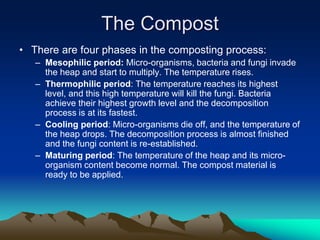 715560 organic matter and compost. .ppt