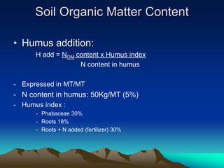 715560 organic matter and compost. .ppt