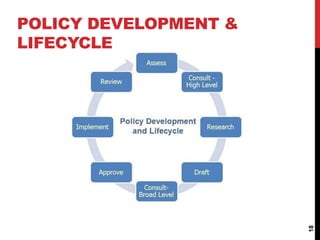 Networking and career guidance systems_BorbelyPTB_19May2015Ancona | PPT