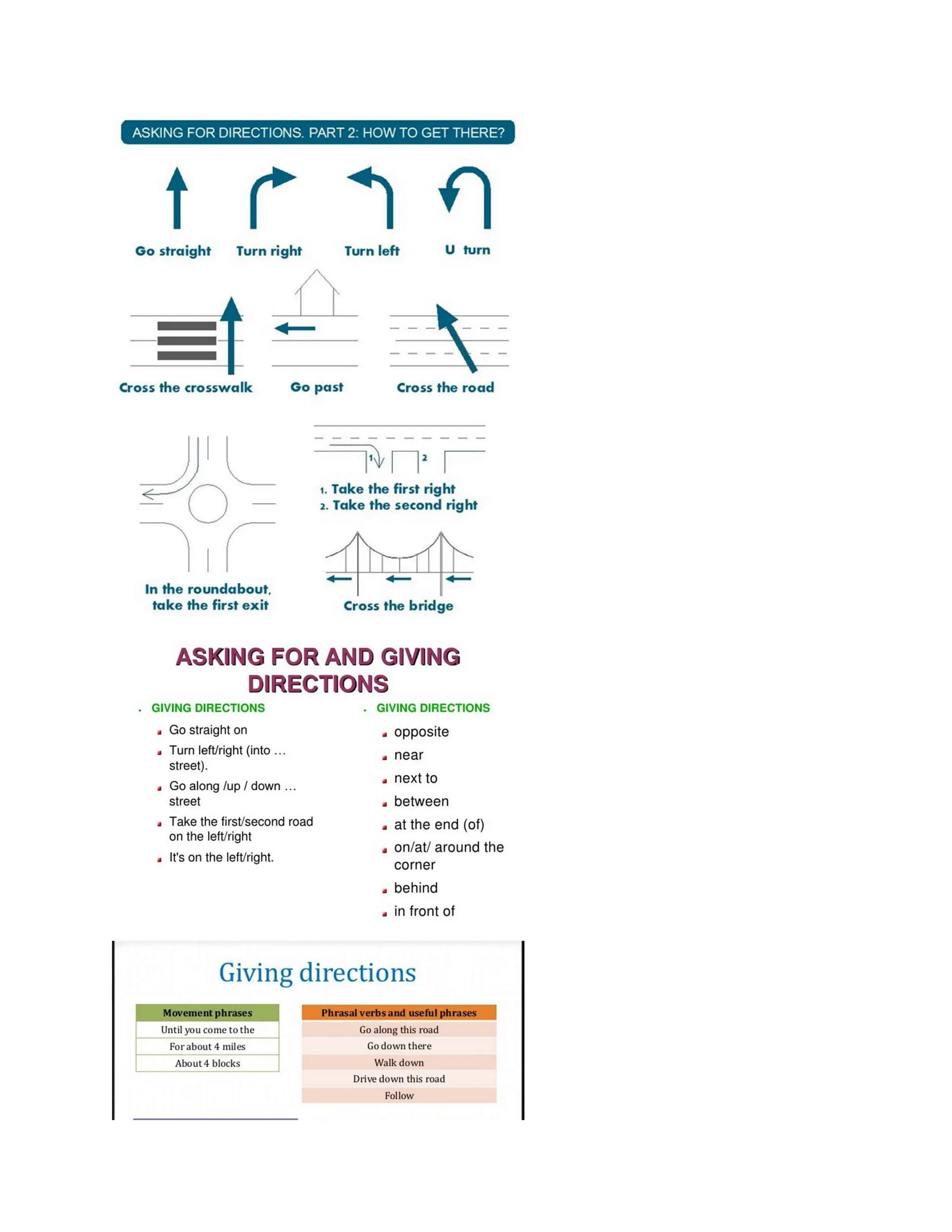 How to ask and giver directions dialogues | PDF | Free Download