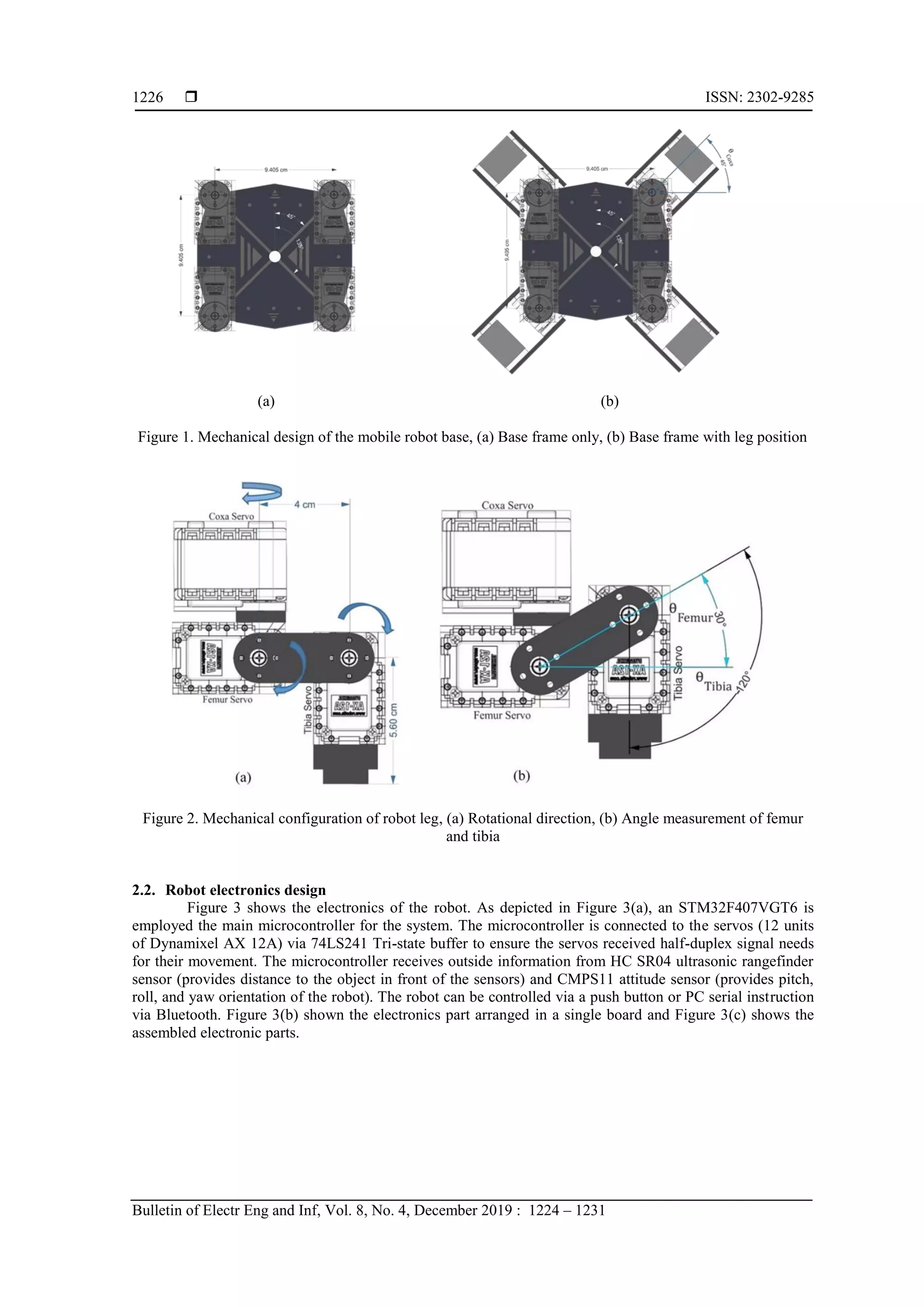 Development Of A Quadruped Mobile Robot And Its Movement System Using Geometric Based Inverse