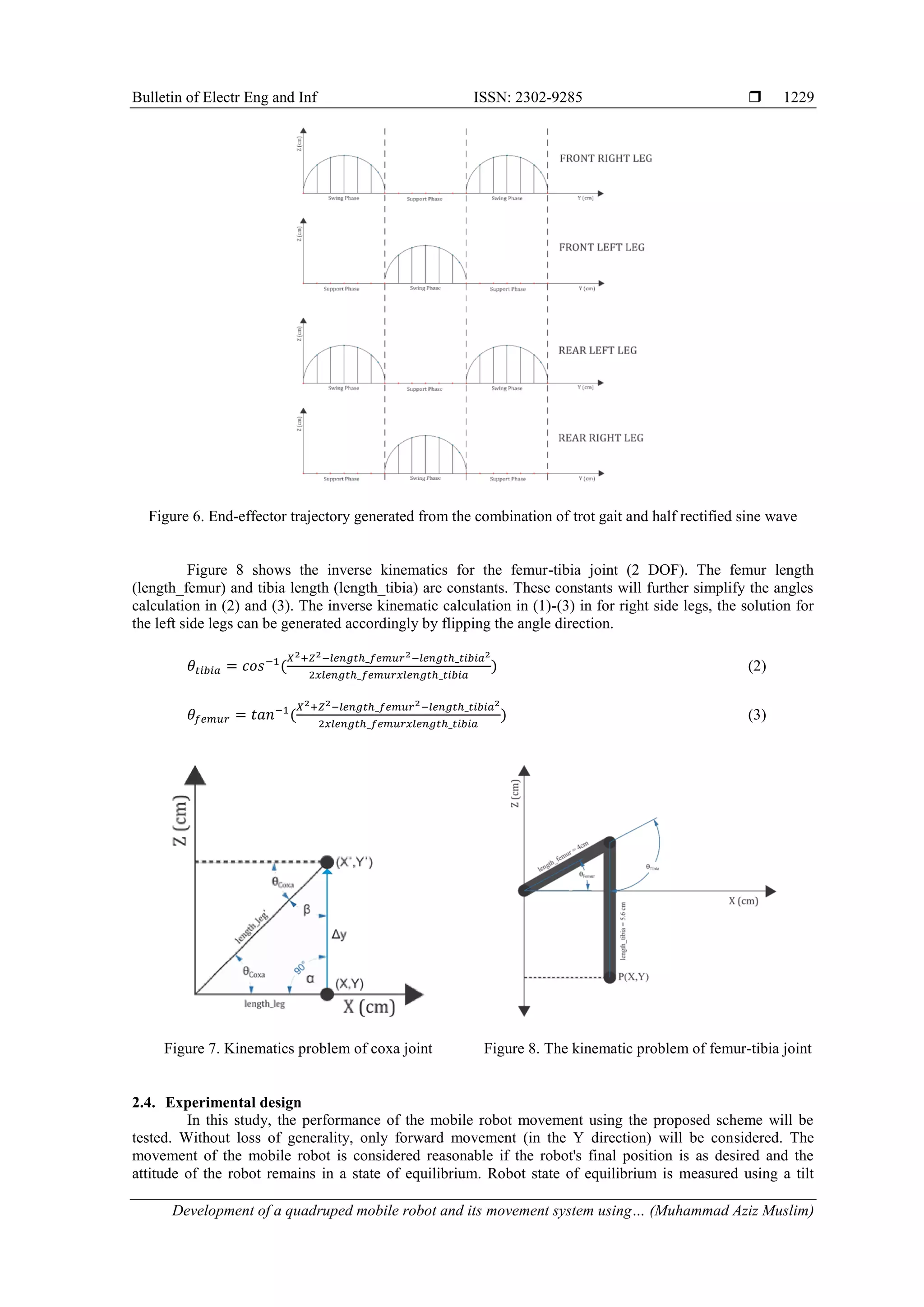 Development of a quadruped mobile robot and its movement system using geometric-based inverse ...