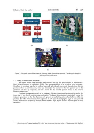 Development of a quadruped mobile robot and its movement system using geometric-based inverse ...