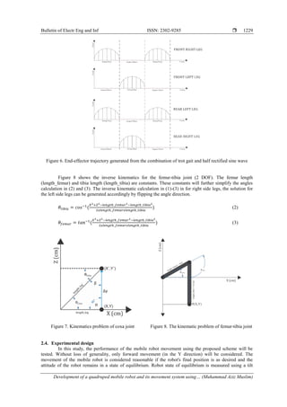 Development of a quadruped mobile robot and its movement system using geometric-based inverse ...